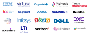 Best Software Training and Placement Institute in Kovilpatti ...